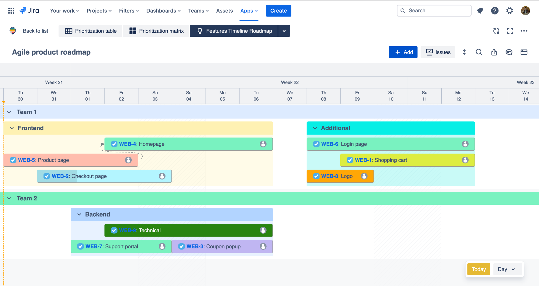 Expert Tips for Creating An Agile Product Roadmap Effectively