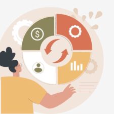 Prioritization Matrix: A Complete Guide for Beginners