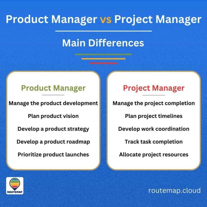 Product Manager vs Project Manager: What You Must Know About