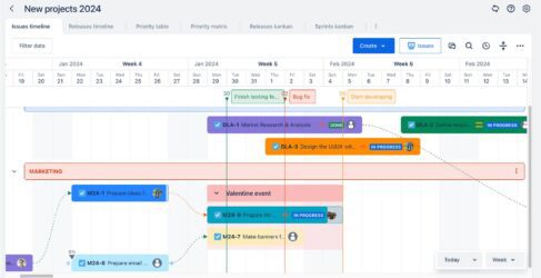 Mastering Jira Dependencies: A user's comprehensive guide
