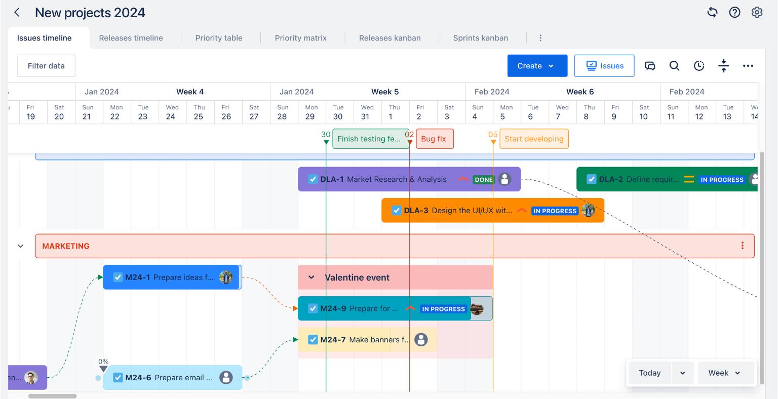 Mastering Jira Dependencies: A user's comprehensive guide Mastering Jira Dependencies: A user's comprehensive guide