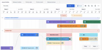 An effective Jira Dependency Management guide for anyone