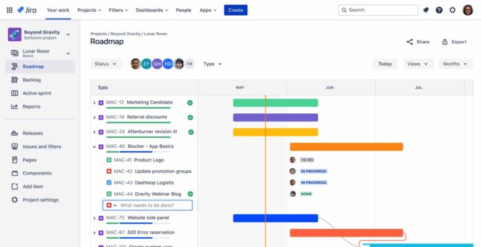 Jira Gantt Chart: Revolutionize your Workflow & Project Planning