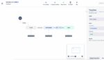 Jira Release Management explained for Optimizing workflow