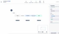 Jira Release Management explained for Optimizing workflow