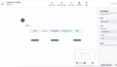 Jira Release Management explained for Optimizing workflow