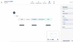 Jira Release Management explained for Optimizing workflow