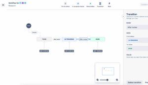 Jira Release Management explained for Optimizing workflow