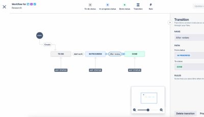 Jira Release Management explained for Optimizing workflow