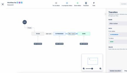 Jira Release Management explained for Optimizing workflow
