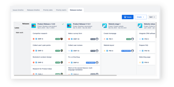 Kanban Roadmap for Jira - ROUTEMAP