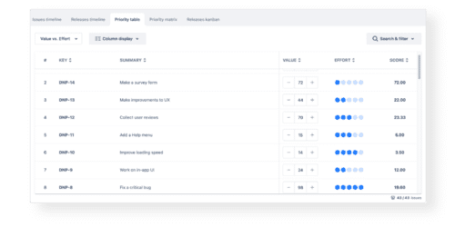 Prioritization for Jira - ROUTEMAP
