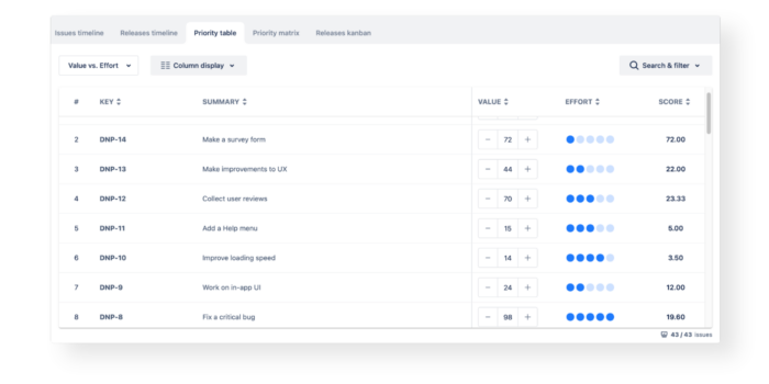 Prioritization for Jira - ROUTEMAP