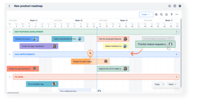Routemap for Confluence - ROUTEMAP