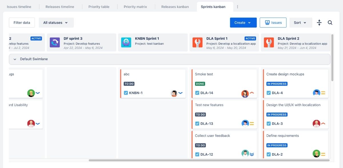 Jira Sprint Management: An in-depth guide on how to do it - ROUTEMAP