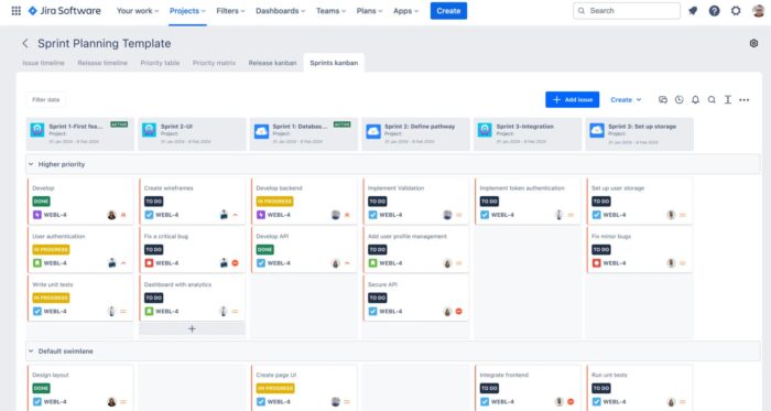Sprint Planning Template - ROUTEMAP