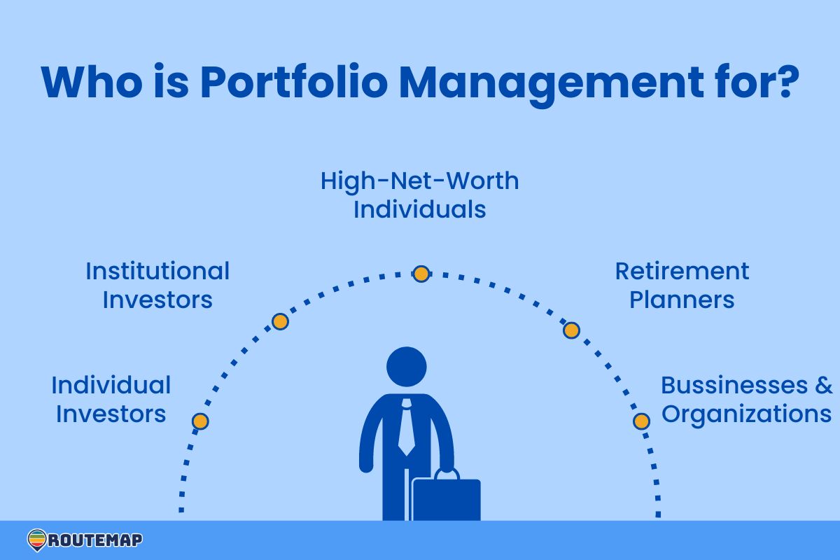 What is Portfolio Management? All you should know about