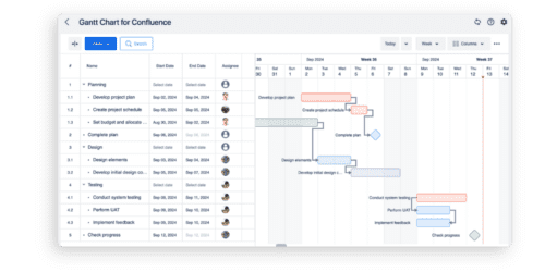 Gantt Chart in Confluence - ROUTEMAP