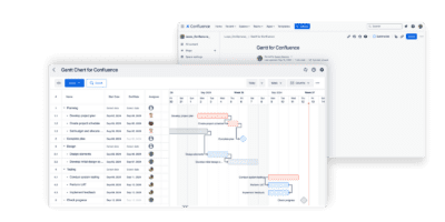 Gantt Chart in Confluence - ROUTEMAP