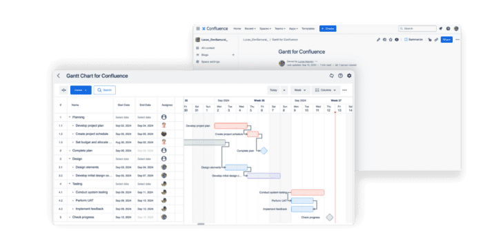 Gantt Chart in Confluence - ROUTEMAP Gantt Chart in Confluence - ROUTEMAP