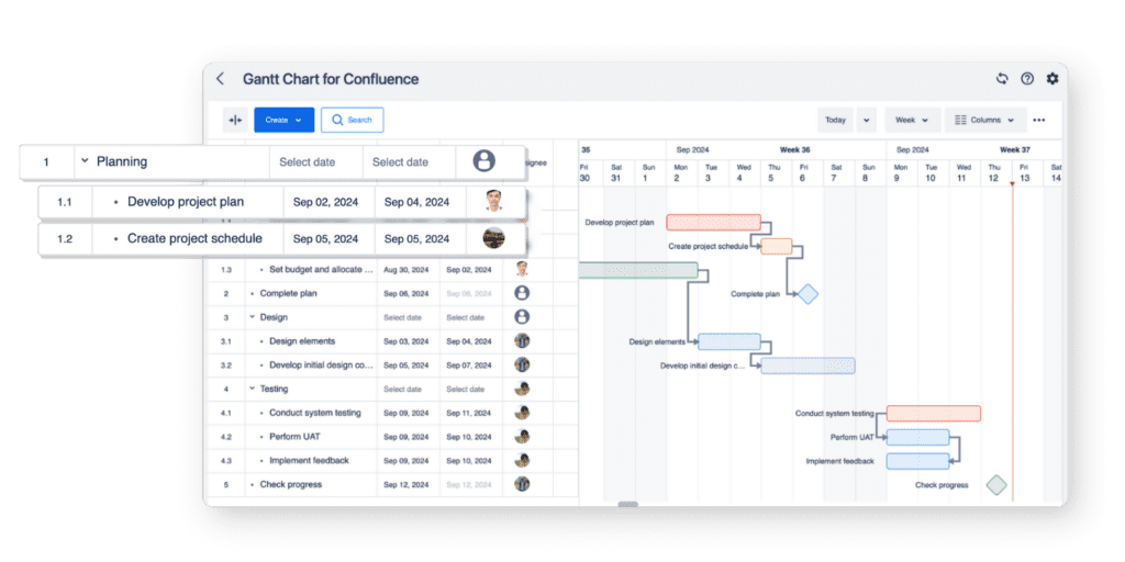 Gantt Chart in Confluence - ROUTEMAP