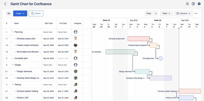 Routemap Confluence 1.1.8-AC: Bring Gantt Chart to Confluence Pages