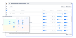 A complete guide for Product Backlog & How to manage it