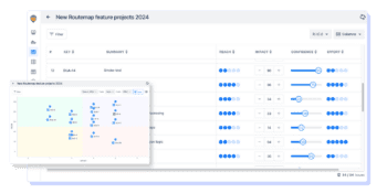 A complete guide for Product Backlog & How to manage it