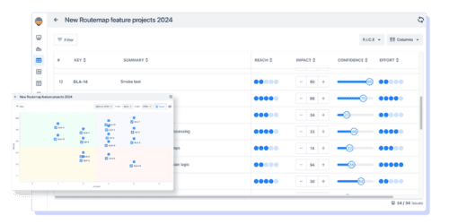 A complete guide for Product Backlog & How to manage it