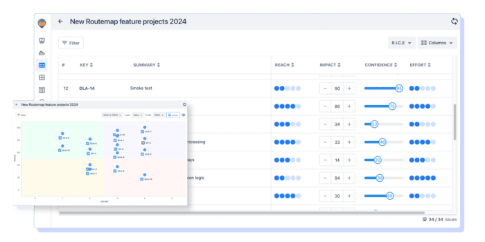 A complete guide for Product Backlog & How to manage it